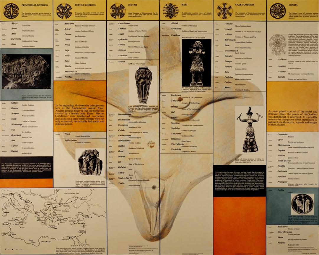 Heritage Panels · Brooklyn Museum