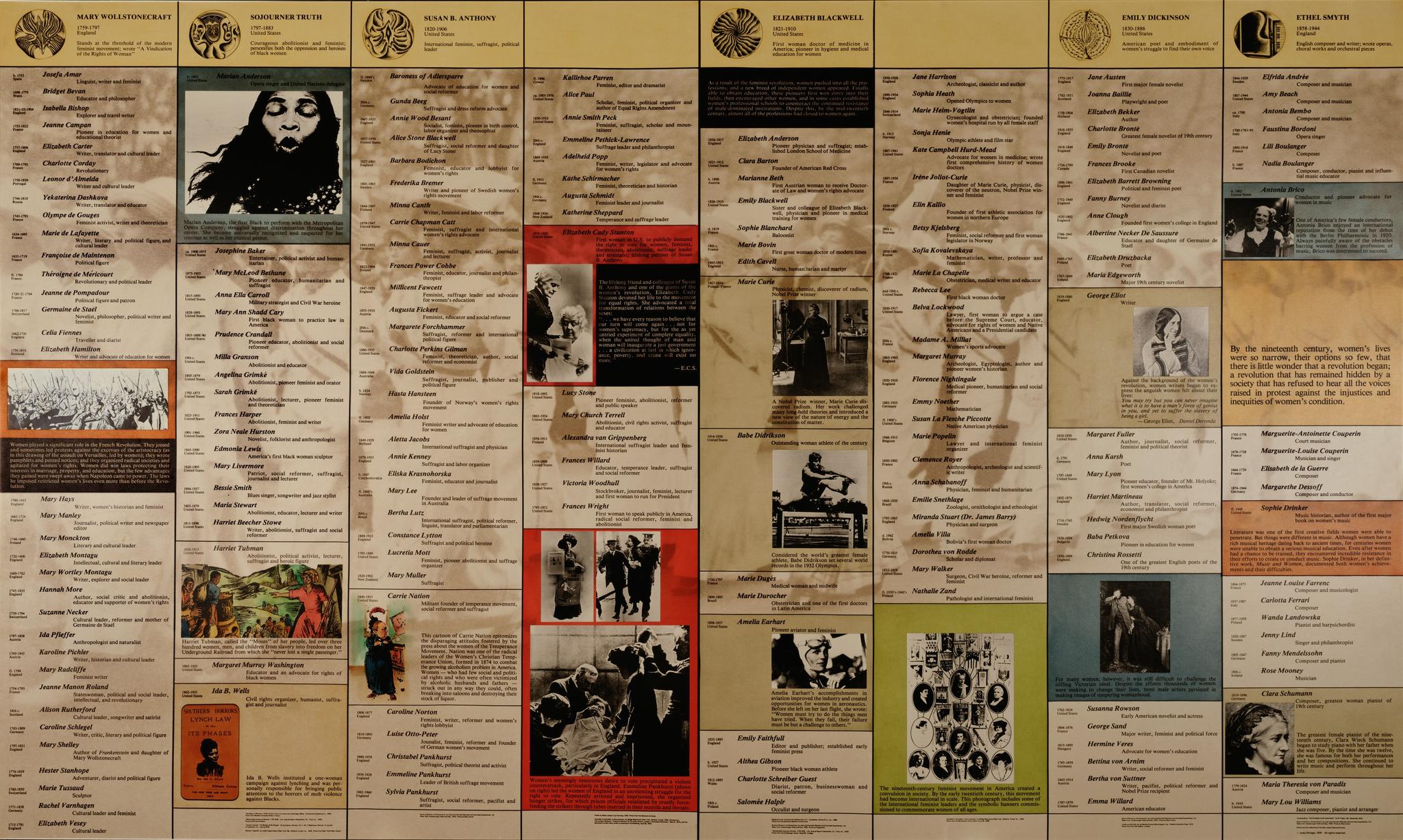 Heritage Panels · Brooklyn Museum