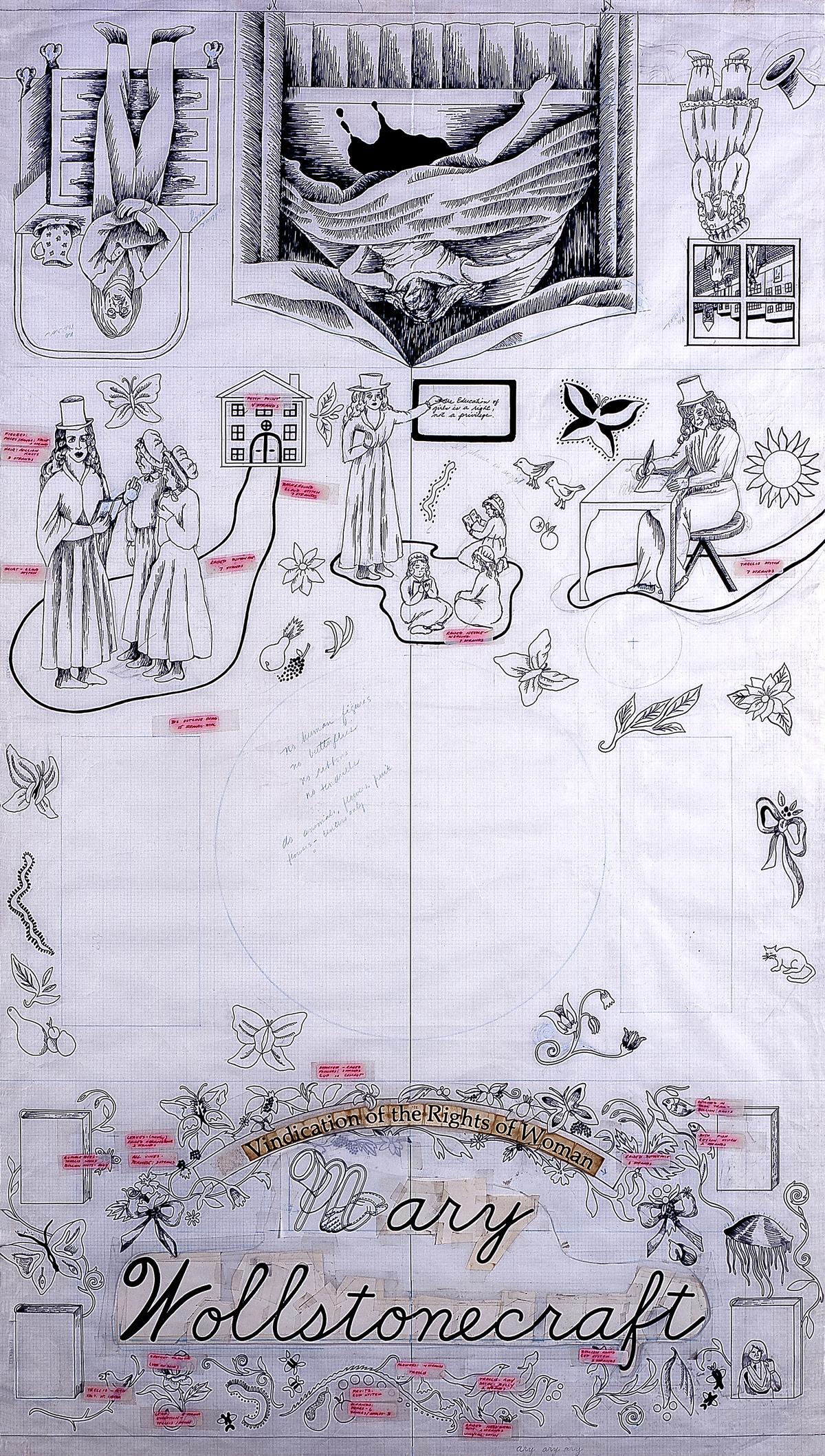 Roots of "The Dinner Party": History in the Making · Brooklyn Museum