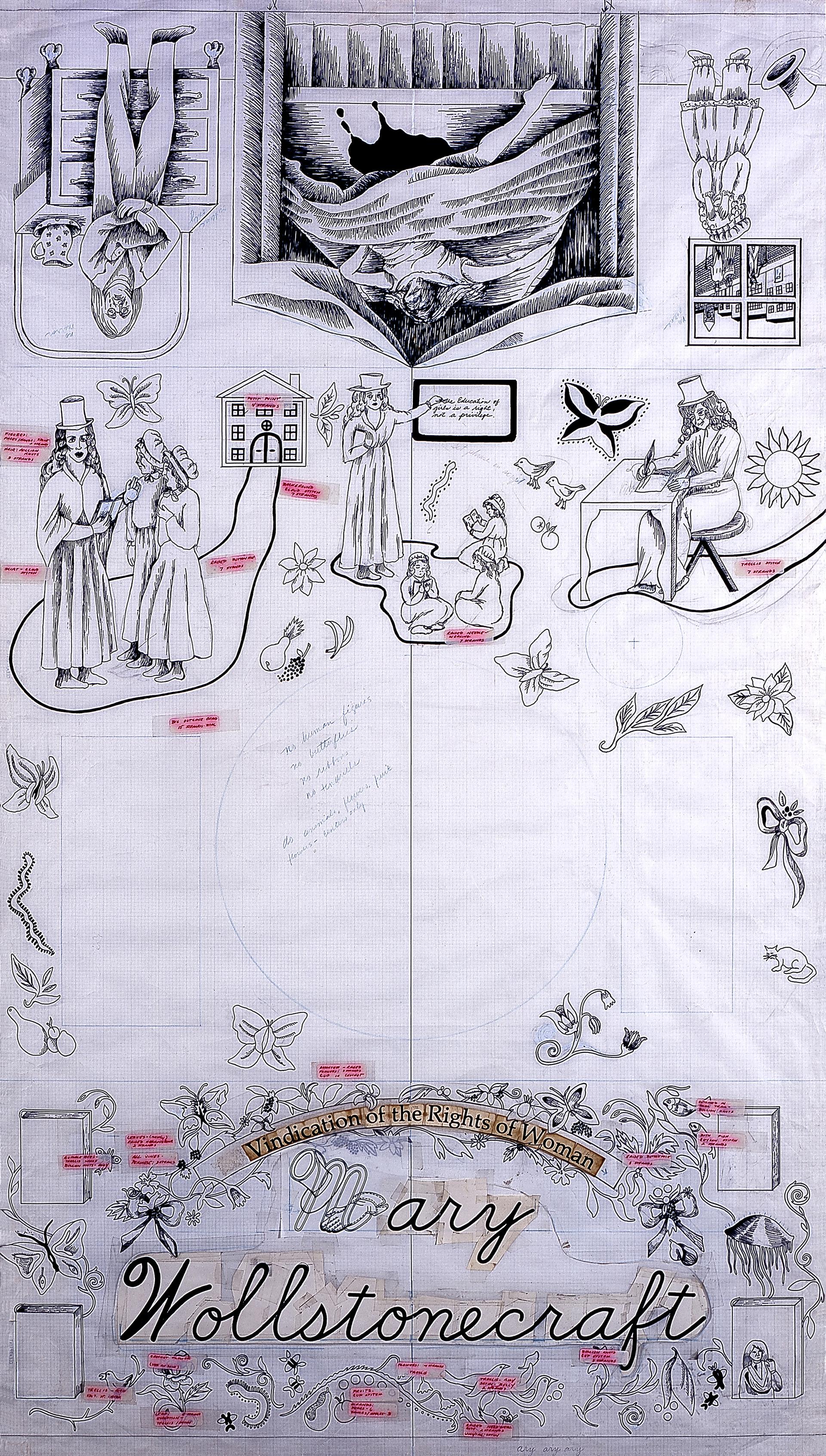 Roots of "The Dinner Party": History in the Making · Brooklyn Museum