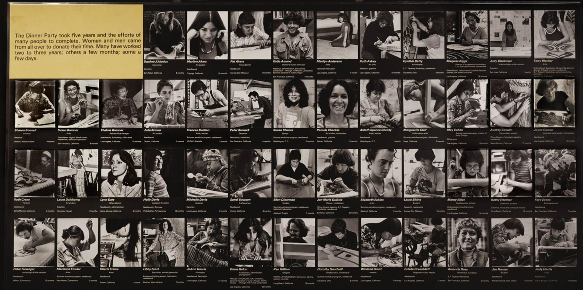 Acknowledgment Panels · Brooklyn Museum