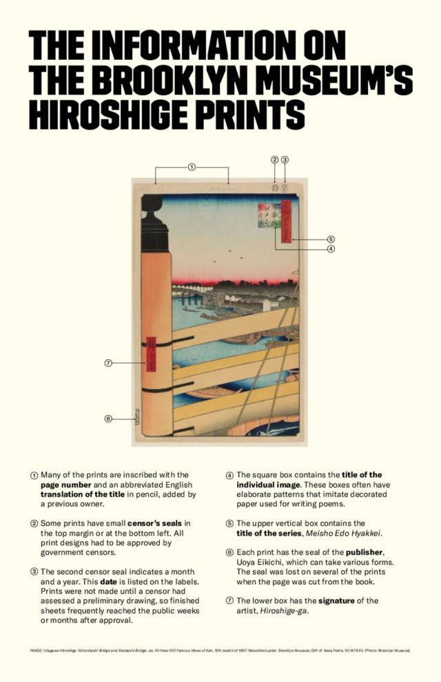 Information on the Brooklyn Museum’s Hiroshige Prints · Brooklyn Museum
