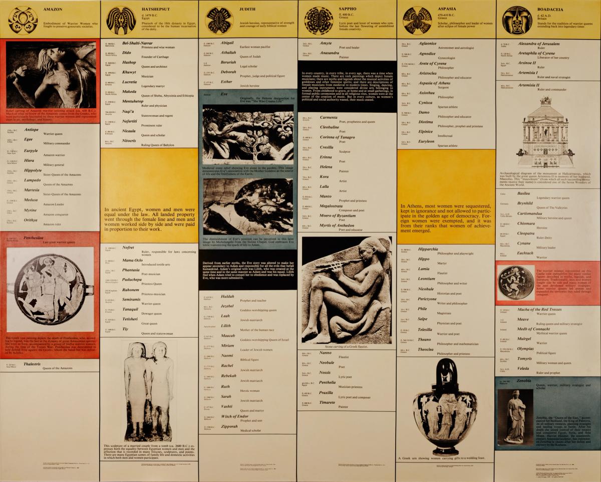 Heritage Panels · Brooklyn Museum