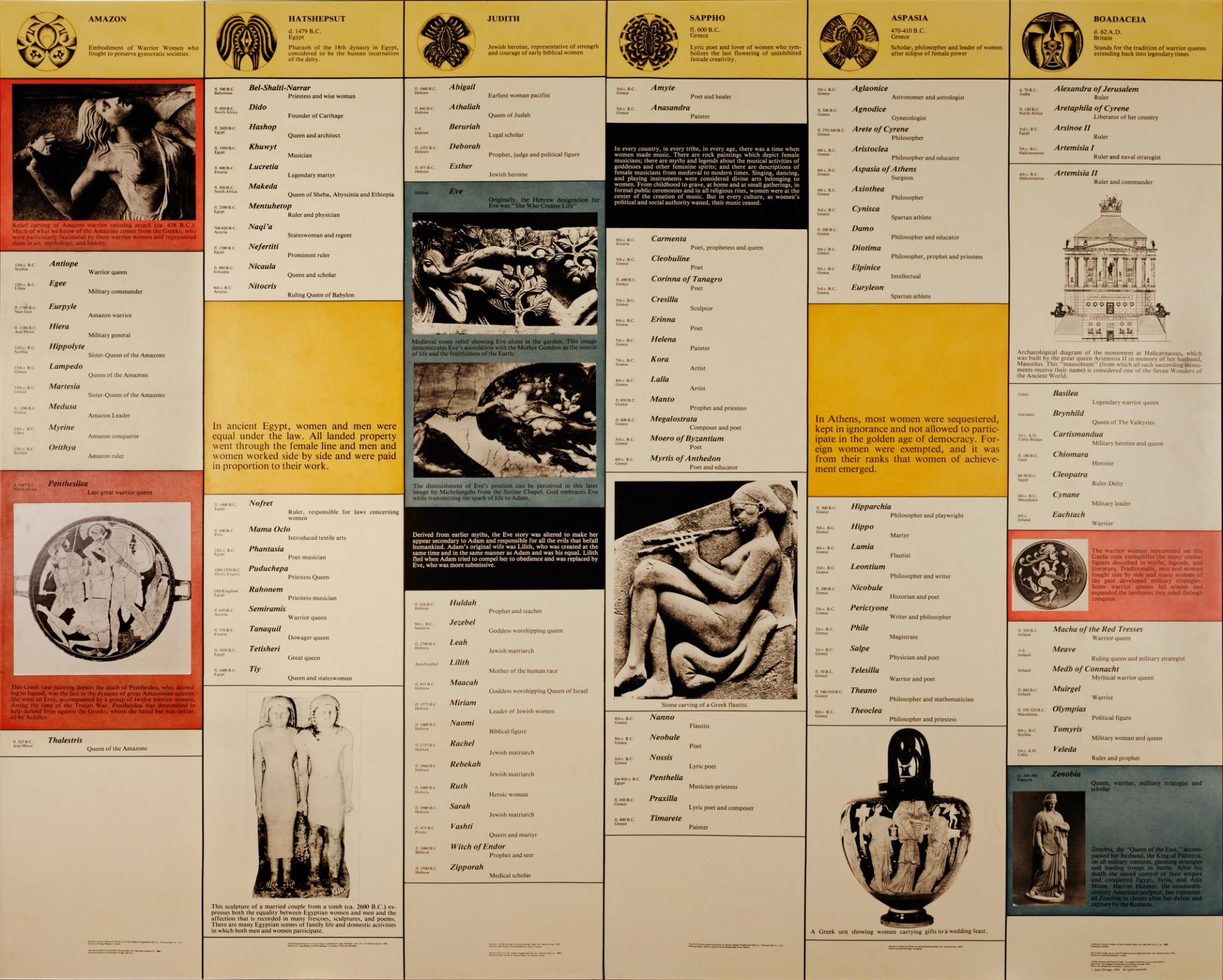 Heritage Panels · Brooklyn Museum